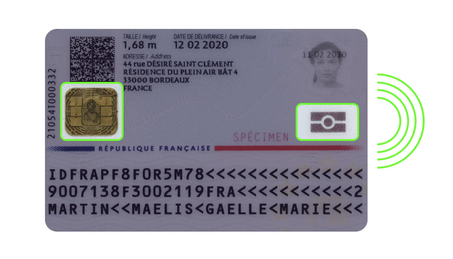 RFID Verification: What It Is and How It Works